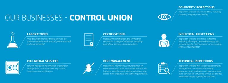 About Control Union - Control Union Global