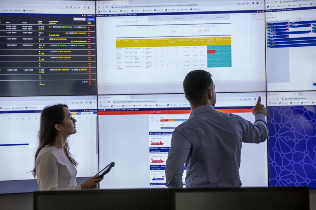 Commodity inspections - Control Union Global