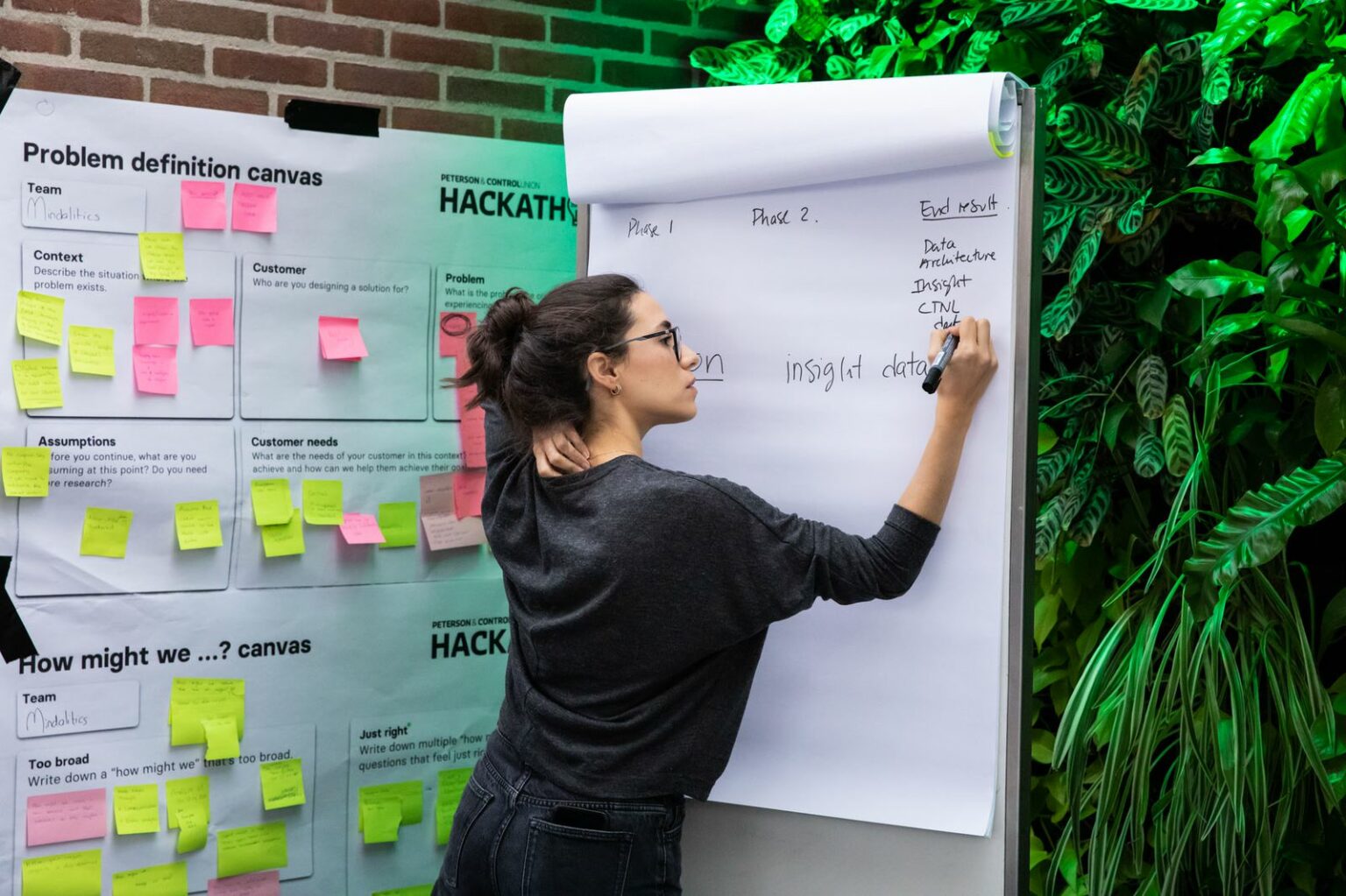 Innovation and design thinking - Control Union Global