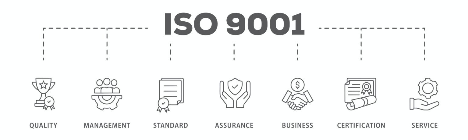 ISO 9001:2015 - Quality Management System - Control Union Global