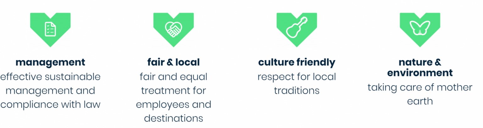 Green Key - Control Union Global