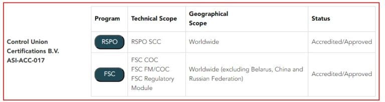 Control Union Certifications accredited for FSC’s regulatory module